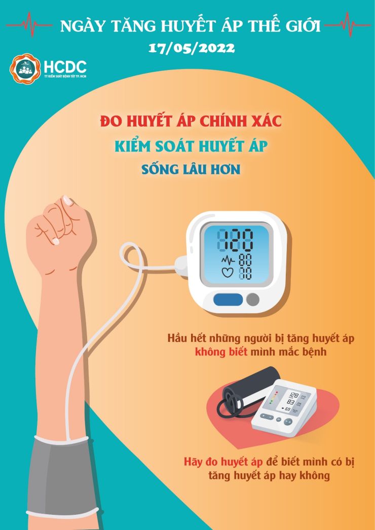 (HCDC) - Ngày Tăng huyết áp Thế giới năm 2022: Đo huyết áp chính xác, kiểm soát huyết áp, sống ...